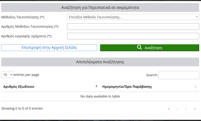 Βήμα προς βήμα: Έτσι θα δεις ηλεκτρονικά αν έχεις πρόστιμο από κάμερα ...