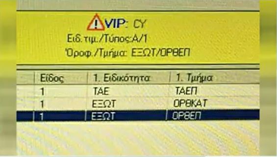 Πρώτη φορά ακούει ο ΟΚΥΠΥ για VIP ασθενείς, έτοιμος να συνδράμει στην ...