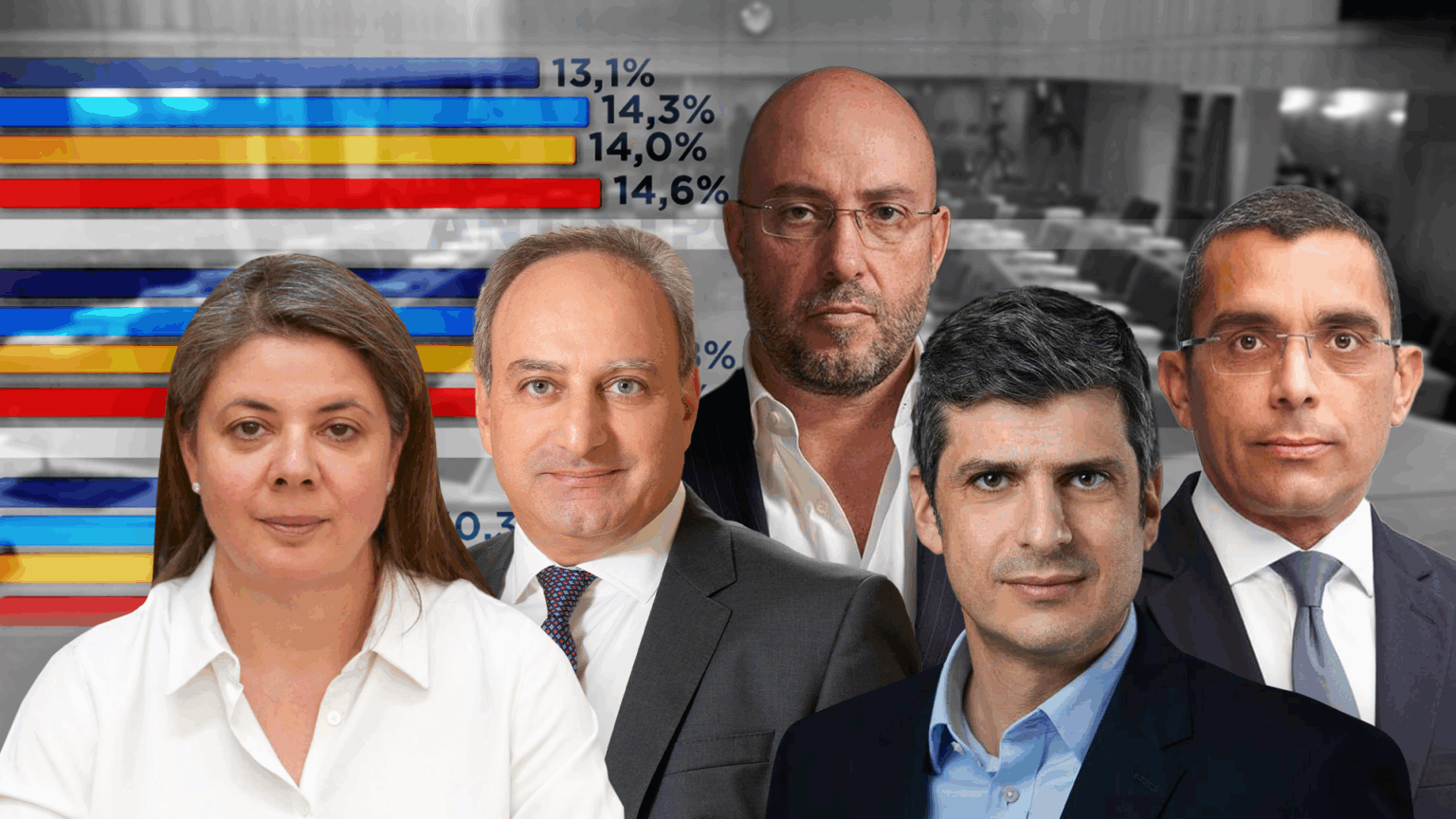 Οι προεκτάσεις των επικρατέστερων για εκλογή | AlphaNews