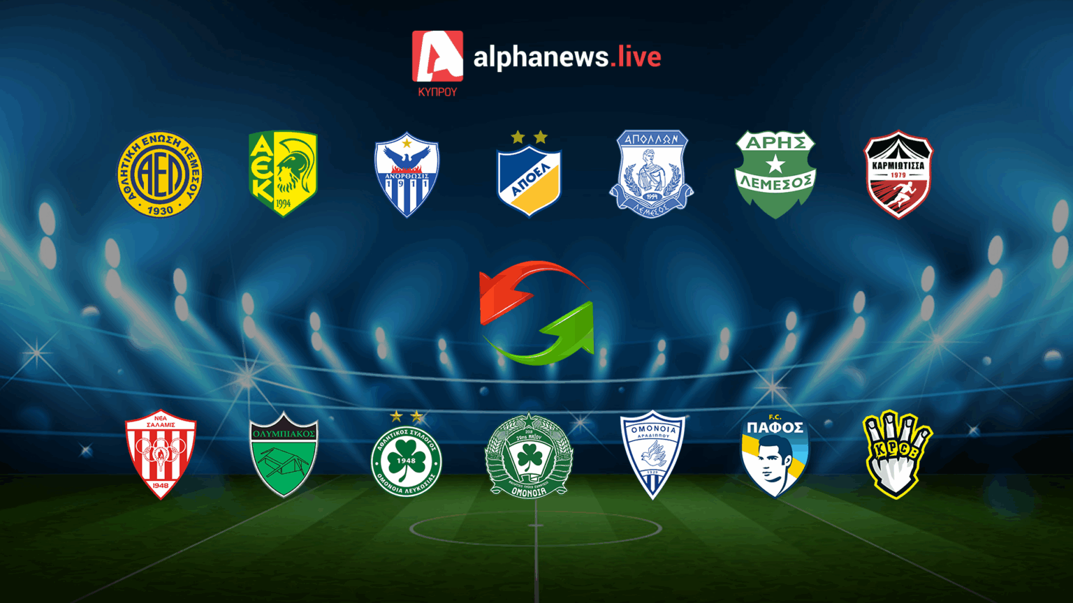 Αθλητικά | AlphaNews